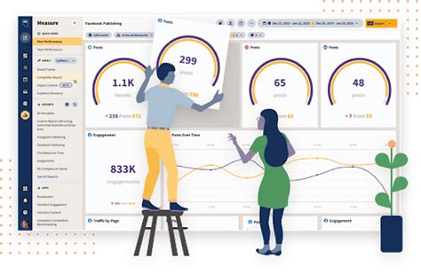 How To Use Hootsuite Analytics Simplilearn