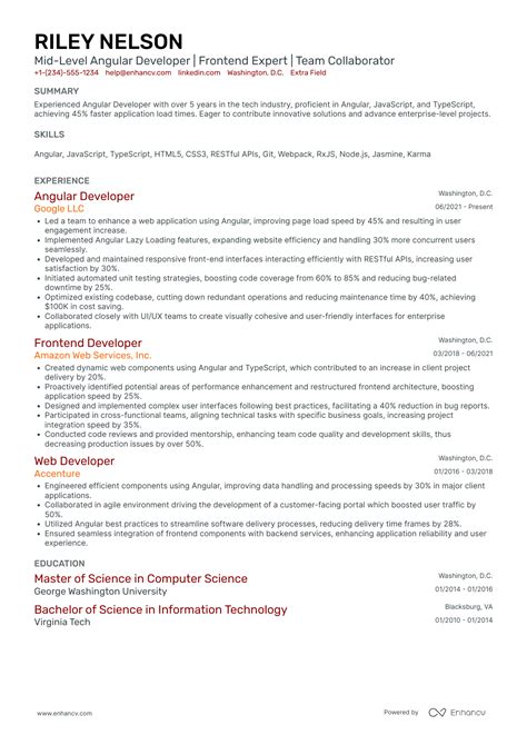 Angular Developer Resume Examples January
