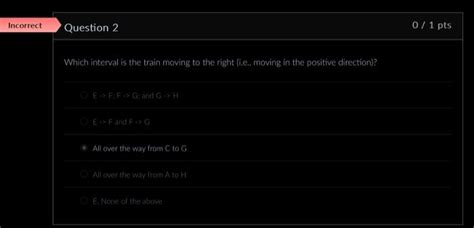 Solved The Slope At A Given Time Point Of Velocity Vs Time Chegg