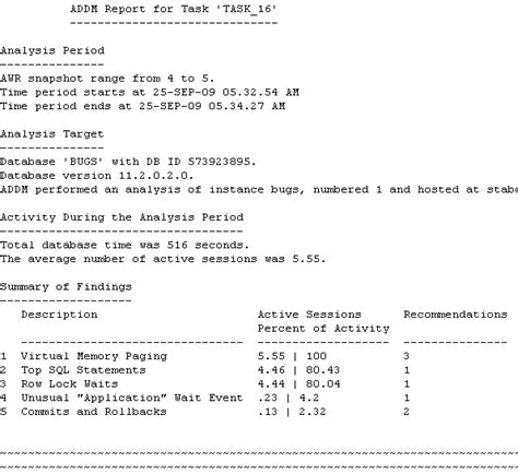 Develop C And C Applications With Oracle Database 11g Using Proc