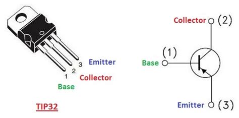 Tip32c Transistor Ettron Books