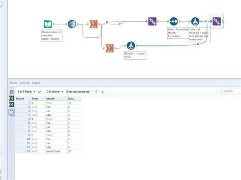 Solved Manipulation Of Rows Alteryx Community