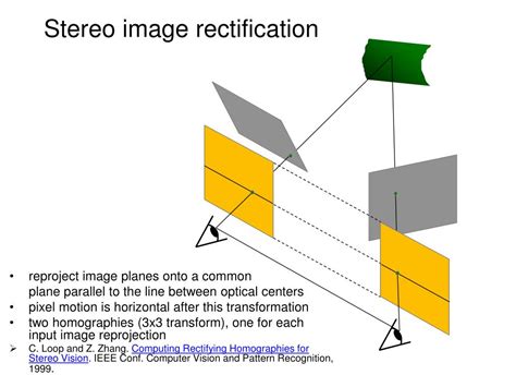 Ppt Stereo Powerpoint Presentation Free Download Id2028296