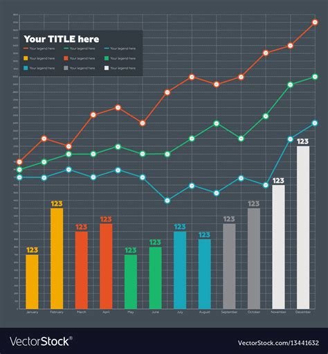 Formidable Tips About What Is Bar Chart And Line Creating A Trendline