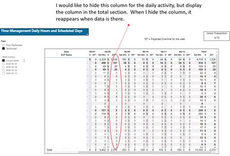 Solved Hide Column In Matrix Table But Keep The Column In Microsoft Fabric Community