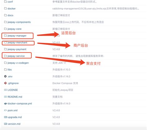 Springbootvue企业级开源聚合支付系统！支持30款支付平台，只需配置商户证书就能直接使用！聚合支付开源 Csdn博客