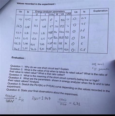 Solved Values Recorded In The Experiment Evaluation
