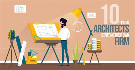 A Comparision Of Architectural Education Of Different Countries Artofit