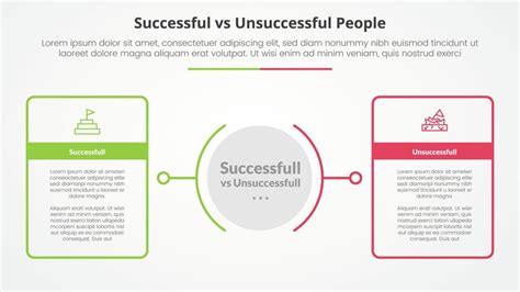 성공 Vs 실패 비교 슬라이드 프레젠테이션에 대한 반대 인포그래픽 개념 큰 윤 표 상자 원 중심 평평한 스타일 무료 벡터