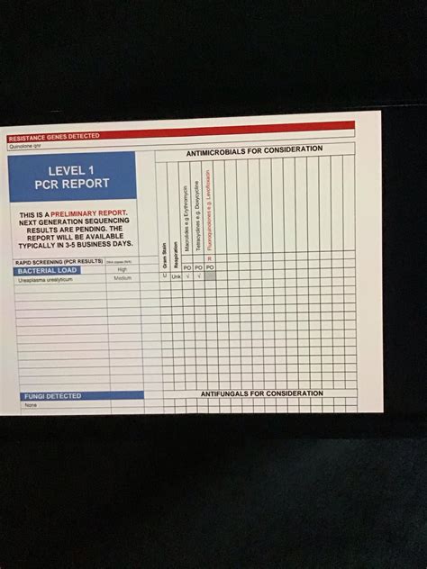 Level 1 Results Show Ureaplasma Though No Sex By Any Definition Since