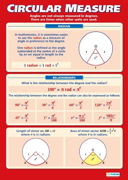Circular Measures IGCSE A LEVEL