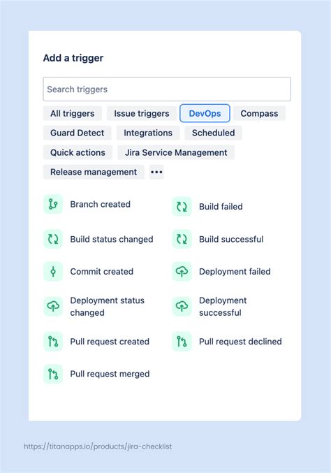A Git And Jira Integration Guide 2025 Titanapps