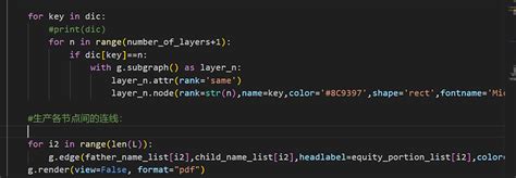 How Do I Merge Different Edges From The Same Node Help Graphviz