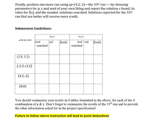 Implementing And Experimenting With Randomized Chegg