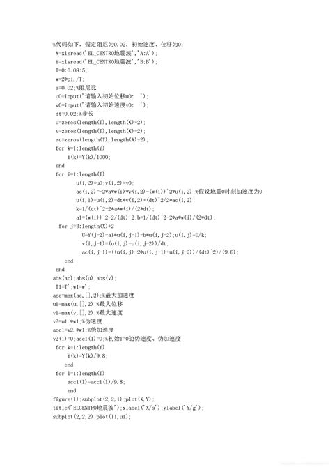 上传一个以前的课程作业 中心差分法计算单自由度体系的动力反应 内附matlab代码） 中心差分法 Matlab代码 Csdn博客