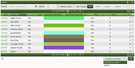 Cacti® The Complete Rrdtool Based Graphing Solution