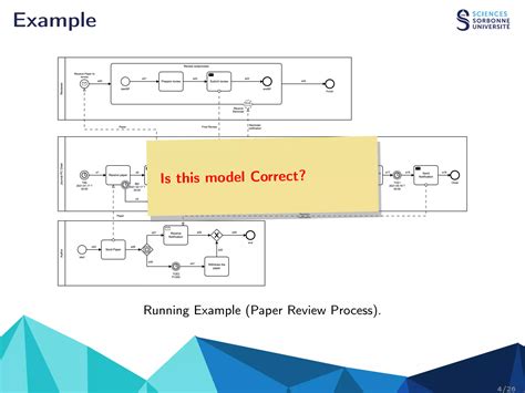 A Direct Formal Semantics For Bpmn Time Related Constructs Presentation