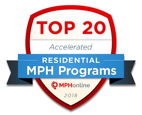 20 Best Accelerated Mph Programs Mph Online 20 Best Accelerated Mph Programs Mph Online
