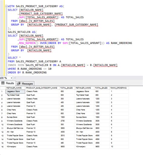 Solved Dax Create Calulated Table With A Specific Column Microsoft Fabric Community