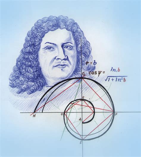 Jacob Bernoulli Y La Espiral Maravillosa