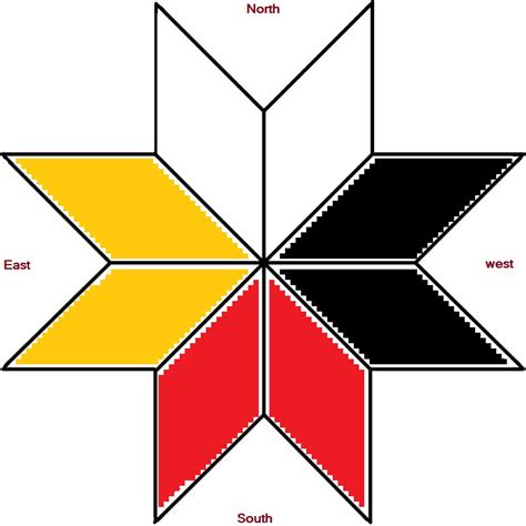 Eight Pointed Star