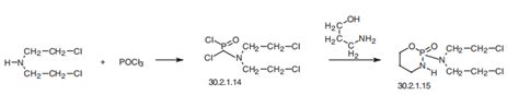 Cyclophosphamide Synthesis Chemicalbook