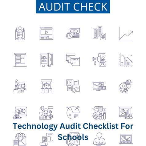 Information Technology Audit Checklist Your IT Career