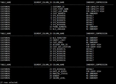 Oracle 12c In Memory Opsiyonu ~ Oracle Database