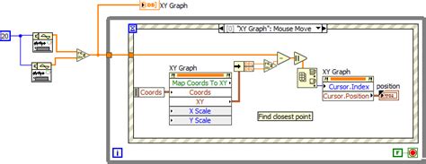 Graph Cursor Does Not Snap To The Correct Coordinate Ni Community