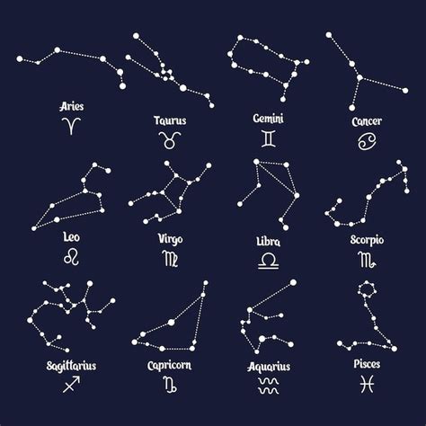 이름과 기호 점성술 별자리와 조디악 별자리의 집합입니다 일러스트 벡터 프리미엄 벡터