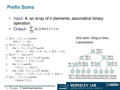 Ppt Parallel Graph Algorithms Powerpoint Presentation Free Download