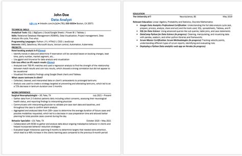 Aspiring Data Analyst Self Taught In Excel Sql R Python And