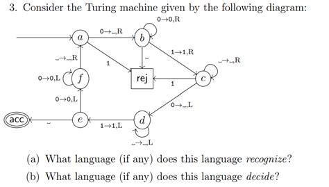 Solved 3 Consider The Turing Machine Given By The Following