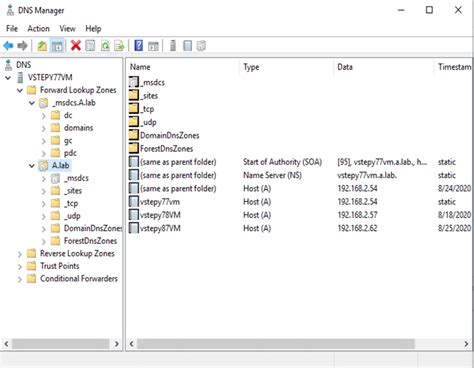 Sysvol Not Syncing Microsoft Qanda