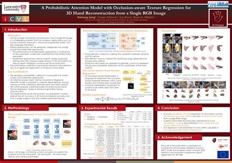 A Probabilistic Attention Model With Occlusion Aware Texture Regression
