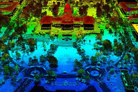 Lidar Conversion Services Design Presentation