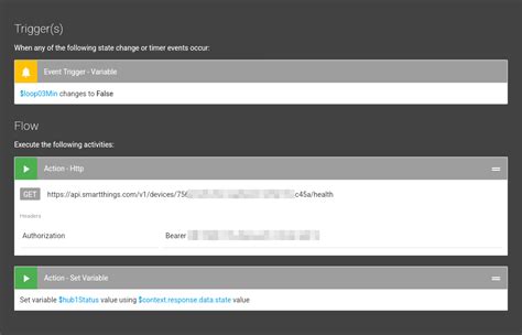 Monitor Offline Devices SharpTools Io Web SharpTools Community