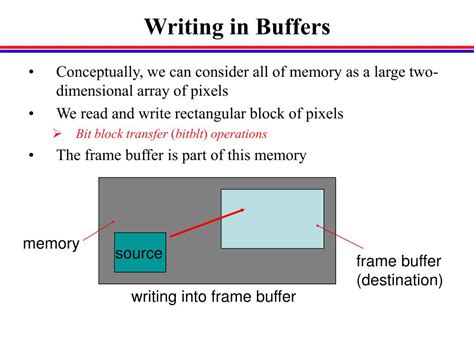 ppt framebuffer in opengl powerpoint presentation free download id