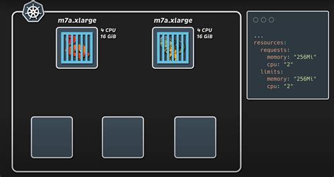 性能比拼 zap zig vs actix rust geek segmentfault 思否