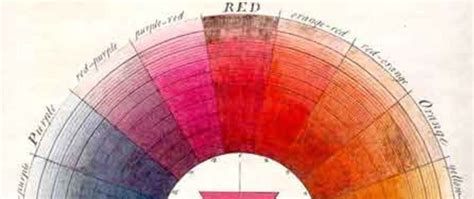 Using Virtual Color Mixing To Extend Your Palette In Reactjavascript