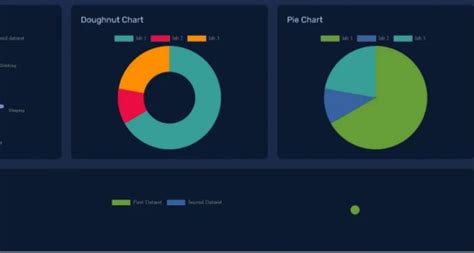Inventory Management System Software Free Demo Available At ₹ 50000 In Inventory Management System Software Free Demo Available At ₹ 50000 In