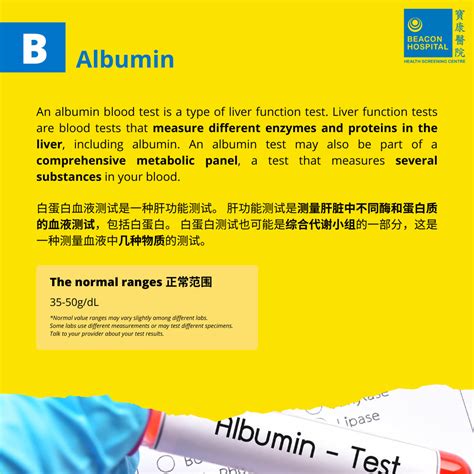 Liver Function Test Part 1 Health Screening Guide Beacon Health