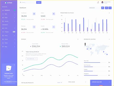 Bootstrap Dashboard Template Free Of Hyper Responsive Admin