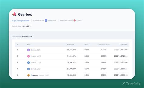 How To Find Hidden Gems Among Defi Protocols To Generate Good Apy Within 10 Mins The Answer