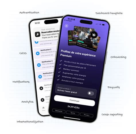 Flutter Starter Template For Supabase