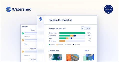 Csrd Reporting Everything You Need To Know To Prepare For The Csrd Watershed