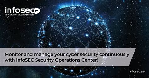 Infosec On Linkedin Cybersecurity Infosec Soc Threatdetection