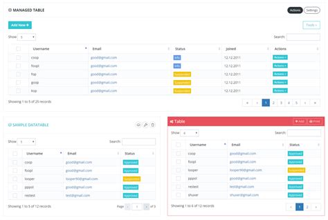 Metronic Template