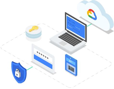 Secret Manager Google Cloud