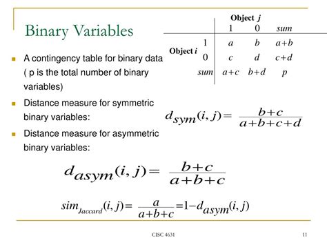 Ppt Chapter 7 Clustering Analysis 1 Powerpoint Presentation Free